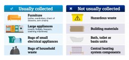 Private Rubbish Removal Vs Council Waste Collections - Which Do I Need?